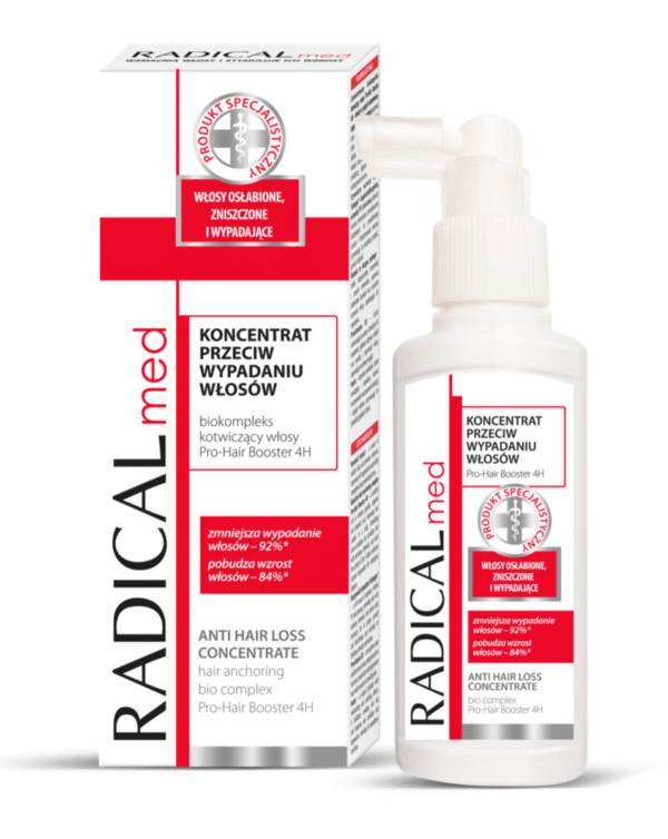 Radical Med Hair Loss Concentrate – For Weakened, Damaged & Thinning ...